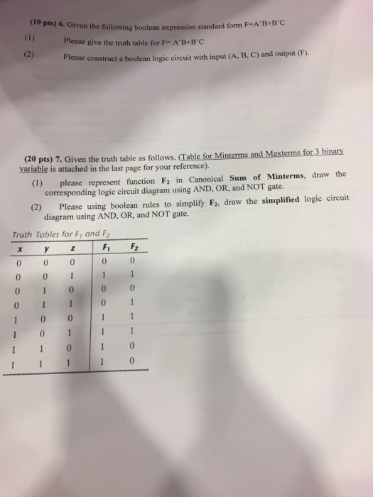 Solved (10 pts) 6. Given the following boolean expression | Chegg.com