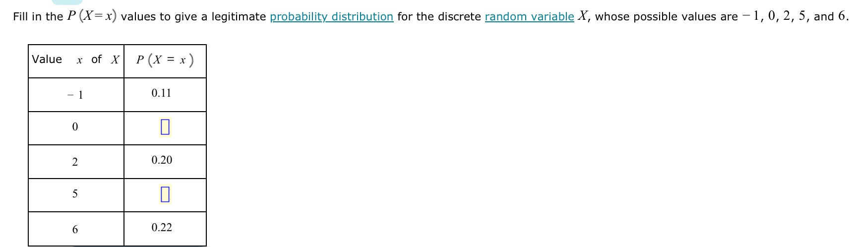 Solved \\( P(X=x) \\) | Chegg.com