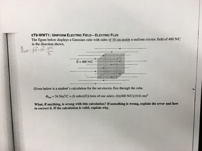 Solved The figure below displays a Gaussian cube with sides | Chegg.com