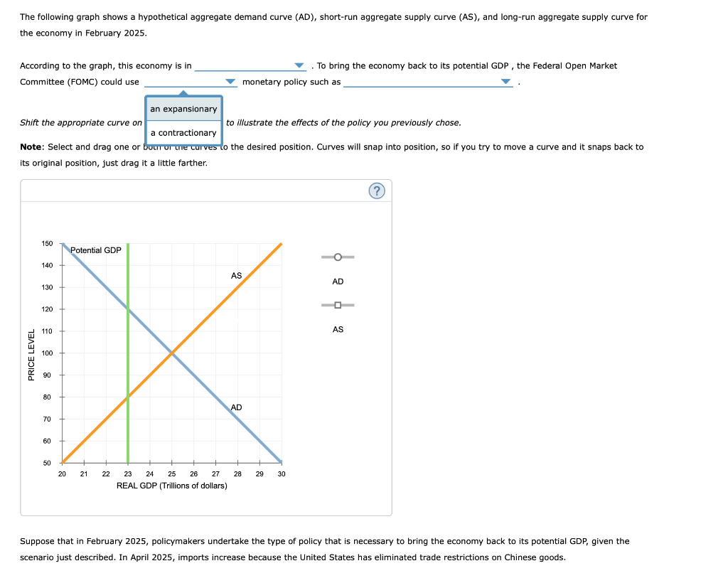 Solved The following graph shows a hypothetical aggregate | Chegg.com