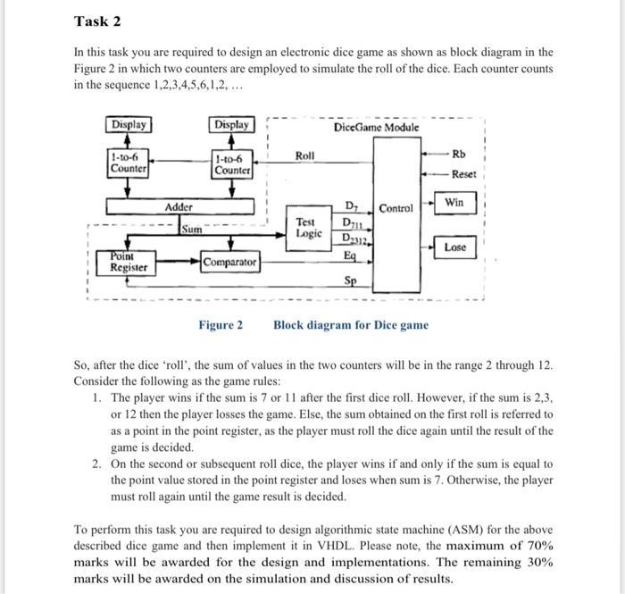 In this task you are required to design an electronic | Chegg.com