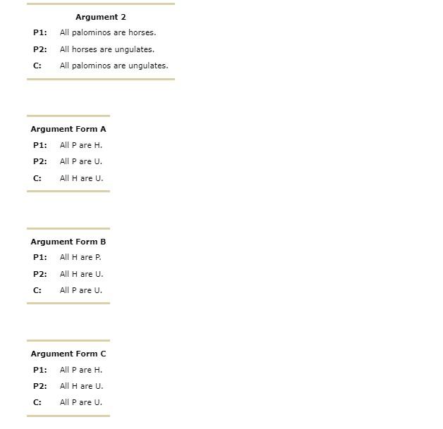 Argument 1 is an instance of ______ (Argument Form B, | Chegg.com