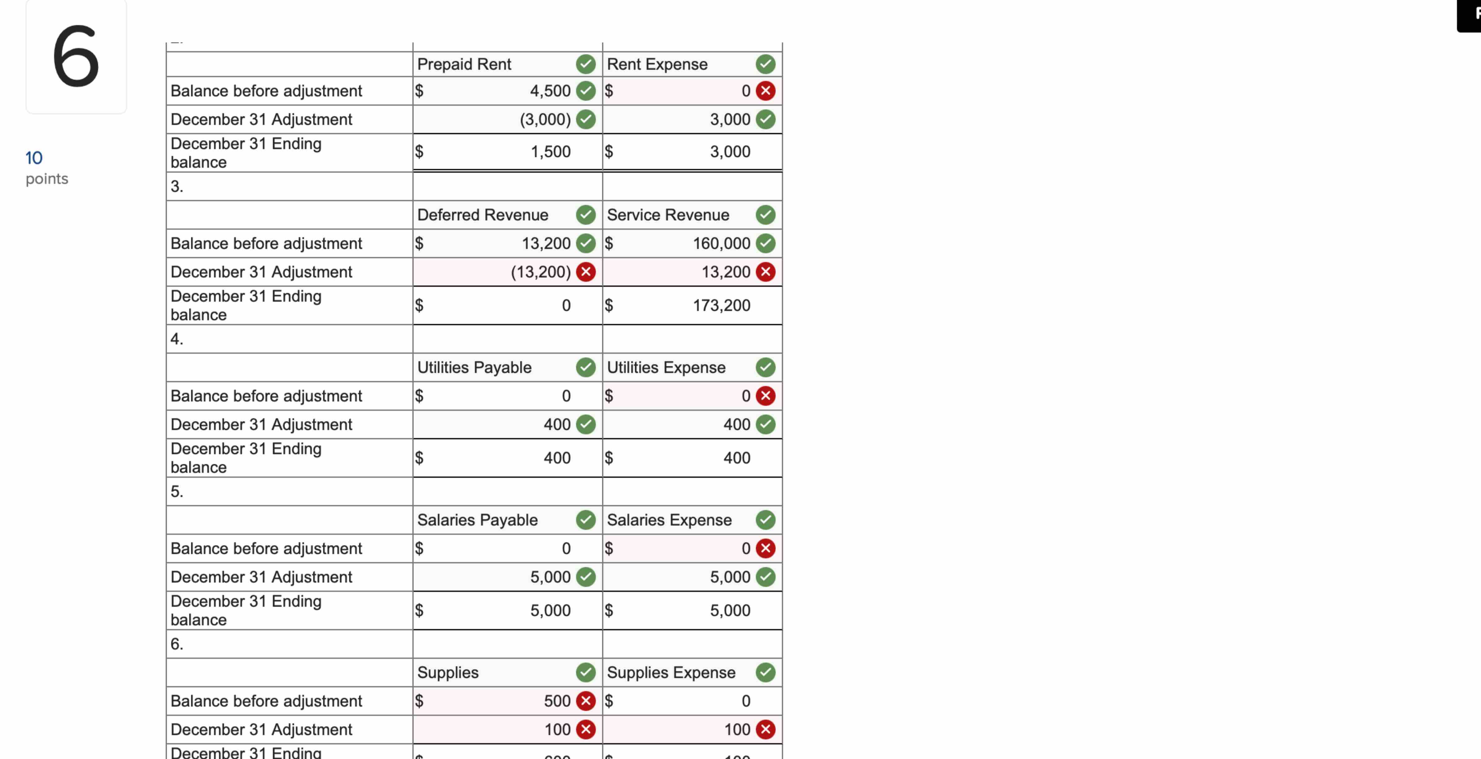 Solved Below are transactions for Hurricane Company during | Chegg.com