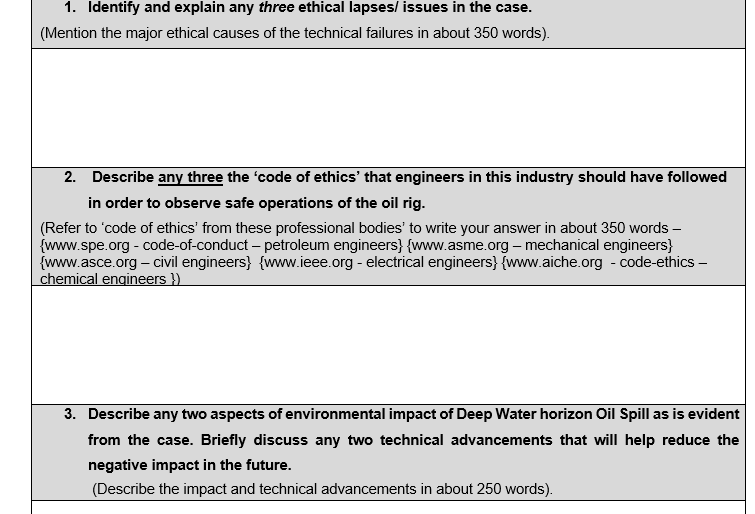 Solved Deep Water Horizon Oil Spill British Petroleum | Chegg.com