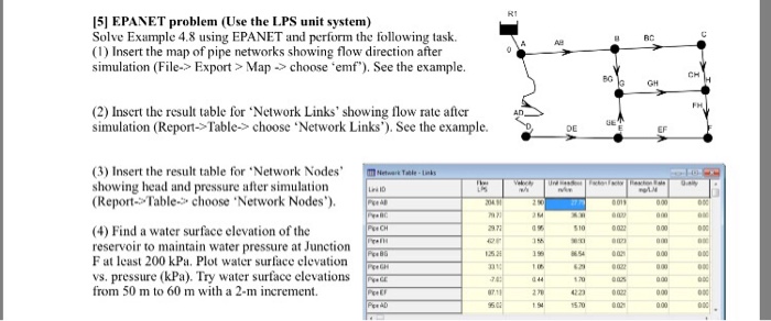 Solved 51 EPANET problem (Use the LPS unit system) Solve | Chegg.com