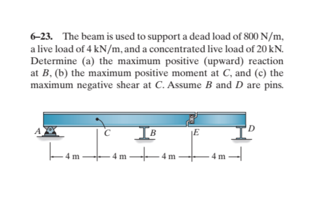Solved 6-23. The beam is used to support a dead load of 800 | Chegg.com