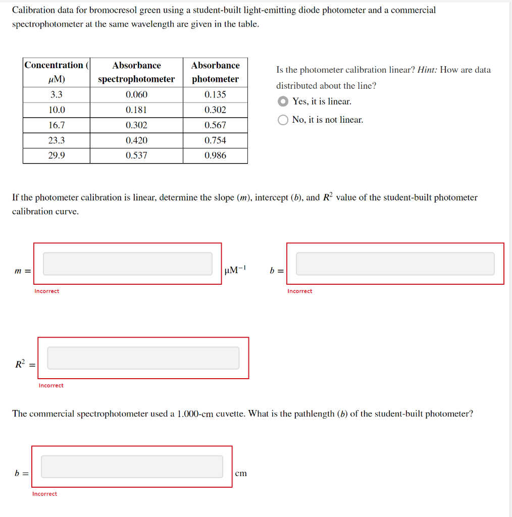 Solved A photometer is a simple spectrophotometer designed | Chegg.com