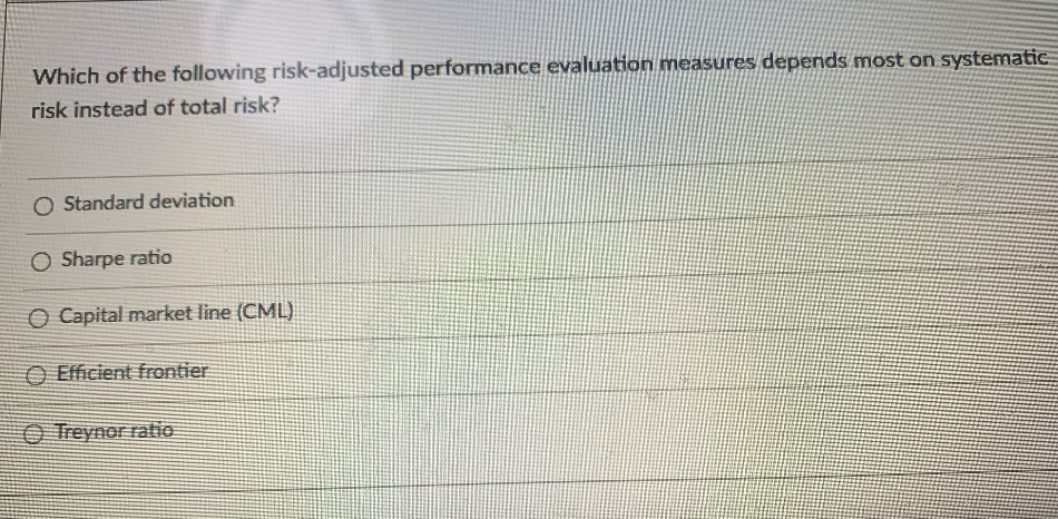 Solved Which of the following risk-adjusted performance | Chegg.com