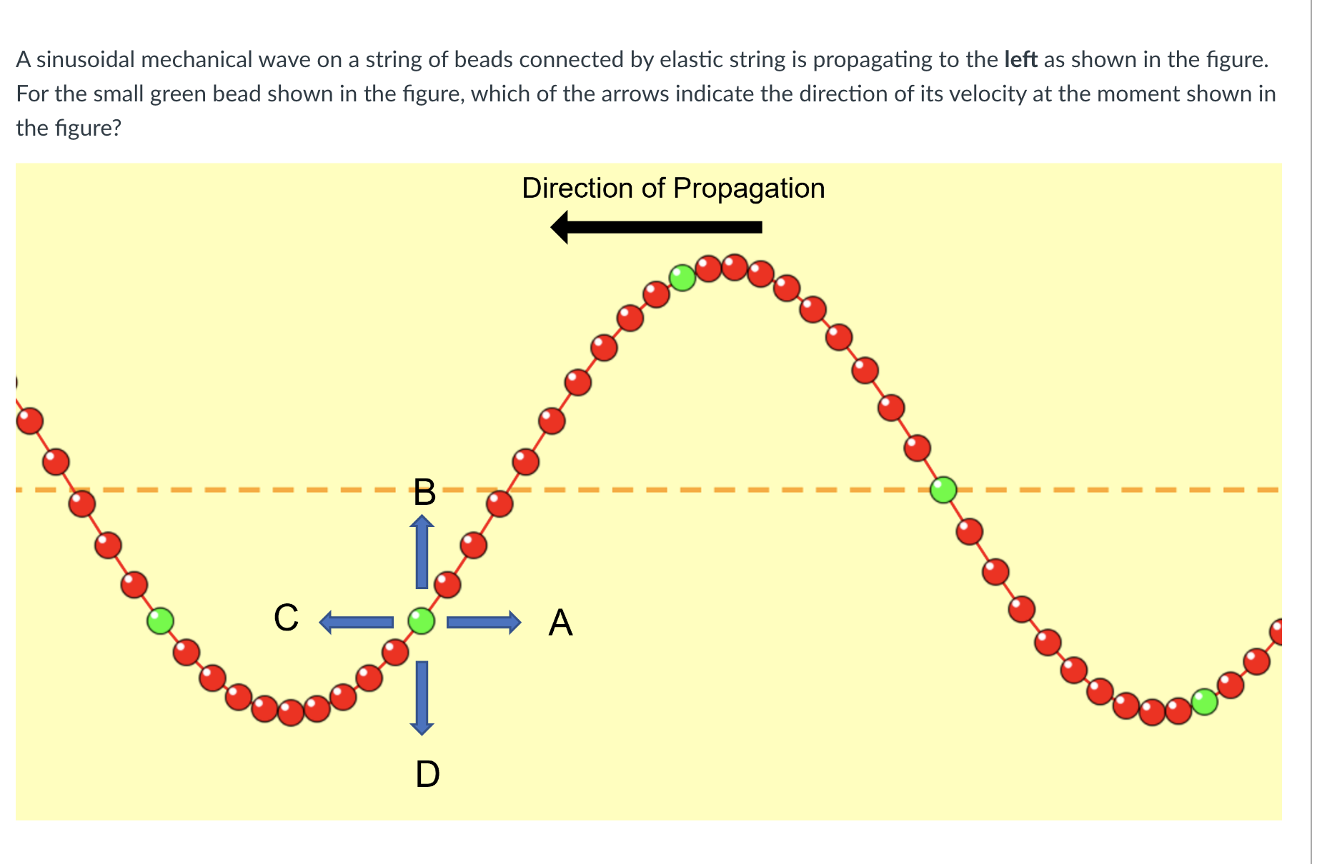 Solved A sinusoidal mechanical wave on a string of beads | Chegg.com