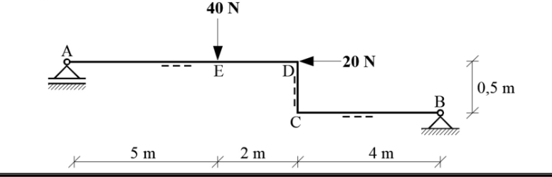 Solved In the system shown in the figure, the movable | Chegg.com