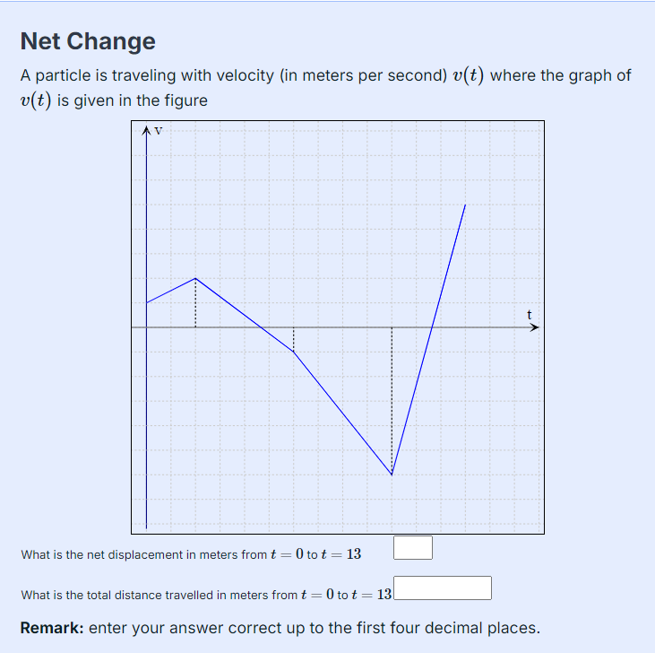 Solved Net ChangeA particle is traveling with velocity (in | Chegg.com