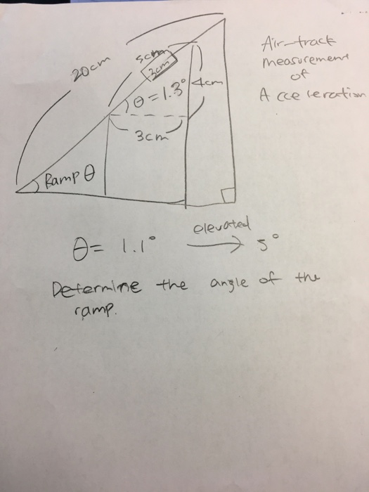 Solved Part 2: Air Track Measurement of Acceleration (10p) | Chegg.com