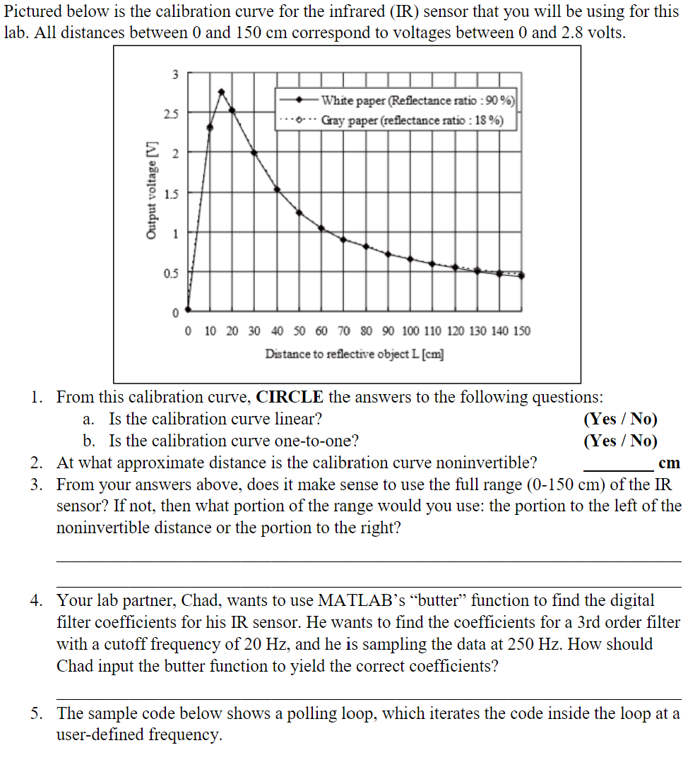 Solved Pictured below is the calibration curve for the | Chegg.com