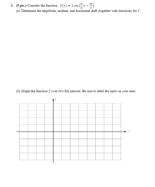Solved Consider the function f(x) = 2 cos( π/3 x - 2π/3)a) | Chegg.com