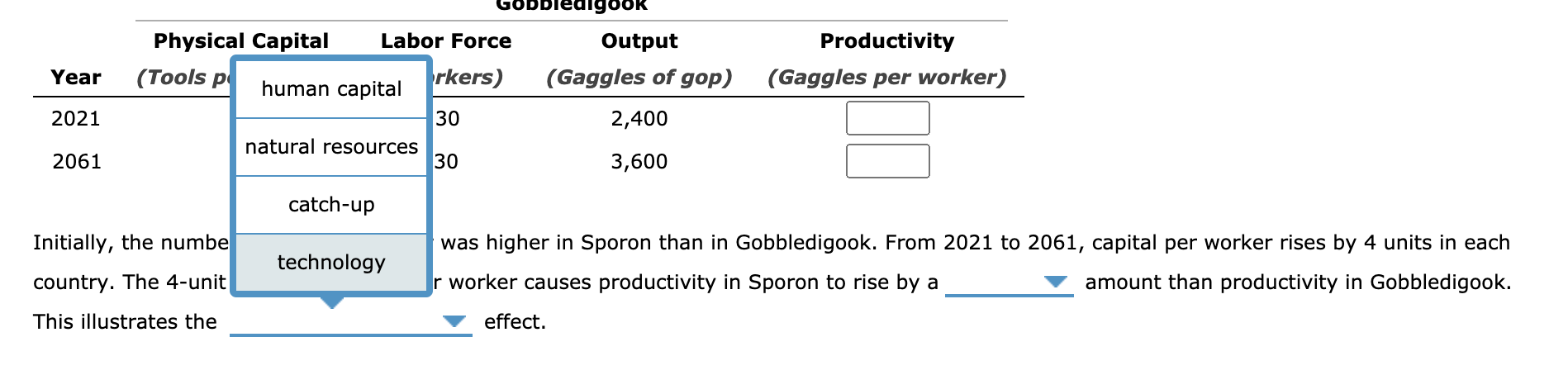 Solved 4. The catch-up effect Consider the economies of | Chegg.com