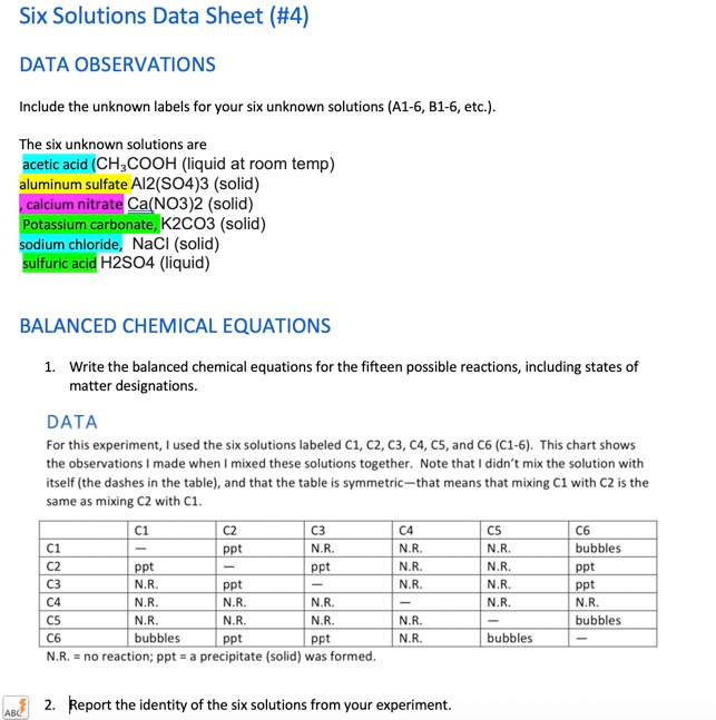 Solved Six Solutions Data Sheet (#4) DATA OBSERVATIONS | Chegg.com