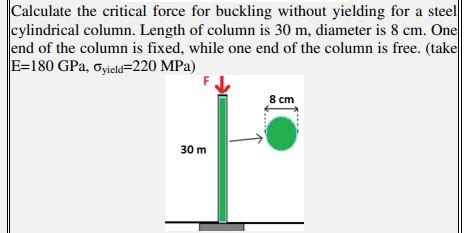 Solved Calculate the critical force for buckling without | Chegg.com