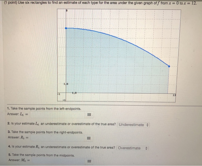 Solved (1 point) Use six rectangles to find an estimate of | Chegg.com Solved (1 point) Use six rectangles to find an estimate of | Chegg.com