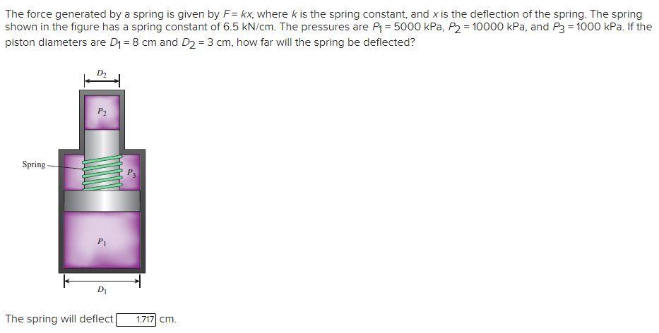 Solved The force generated by a spring is given by F= kx, | Chegg.com