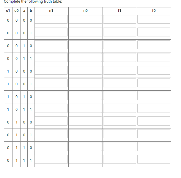 Solved Please complete the truth table for the combinational | Chegg.com Solved Please complete the truth table for the combinational | Chegg.com