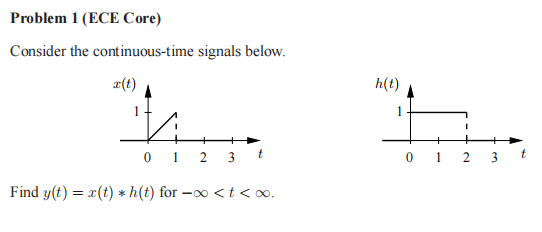 Solved Consider the continuous-time signals below. Find | Chegg.com