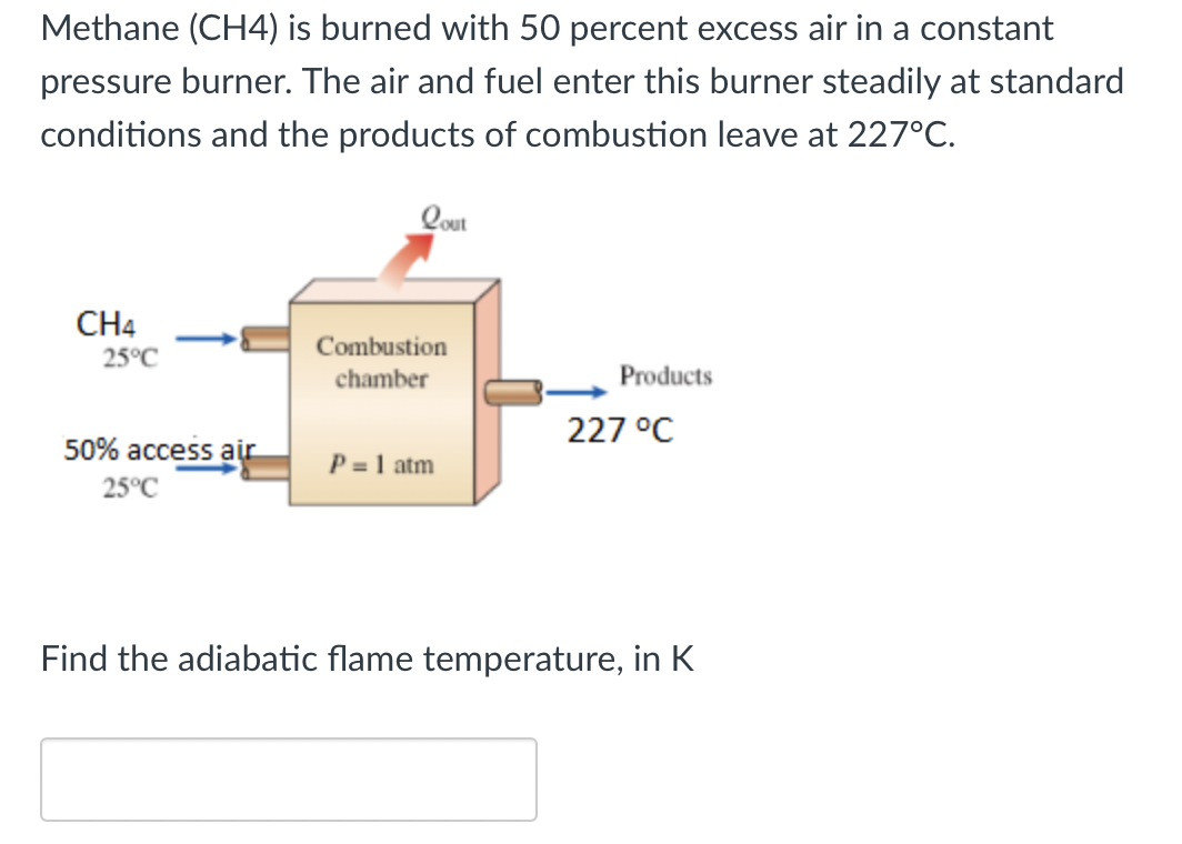 Solved Methane (CH4) is burned with 50 percent excess air in | Chegg.com