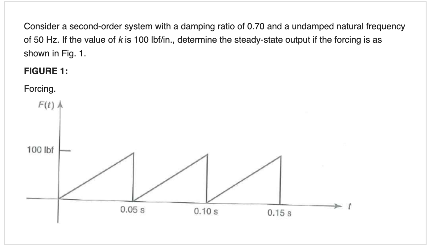 Solved Consider a second-order system with a damping ratio | Chegg.com