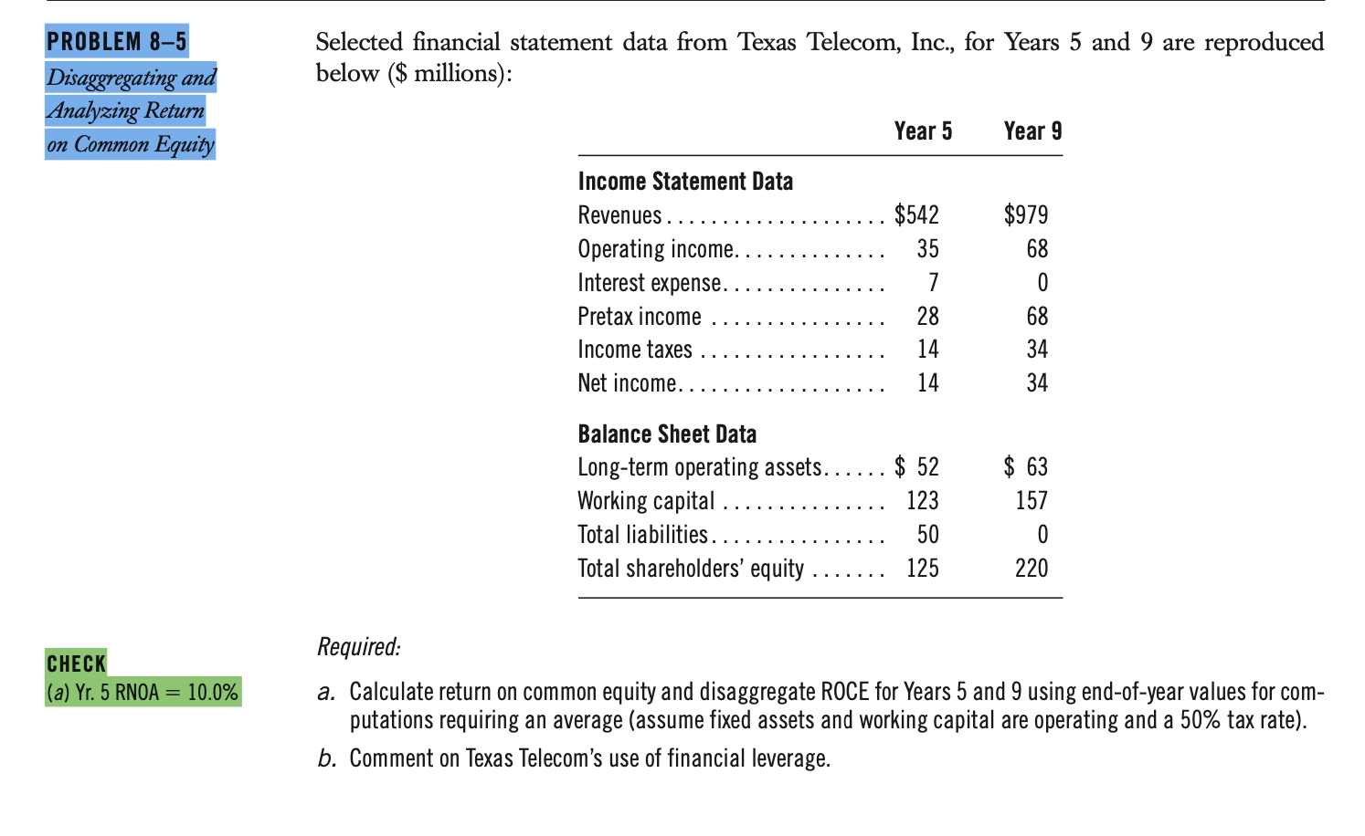 Solved PROBLEM 8-5 Disaggregating and Analyzing Return on | Chegg.com