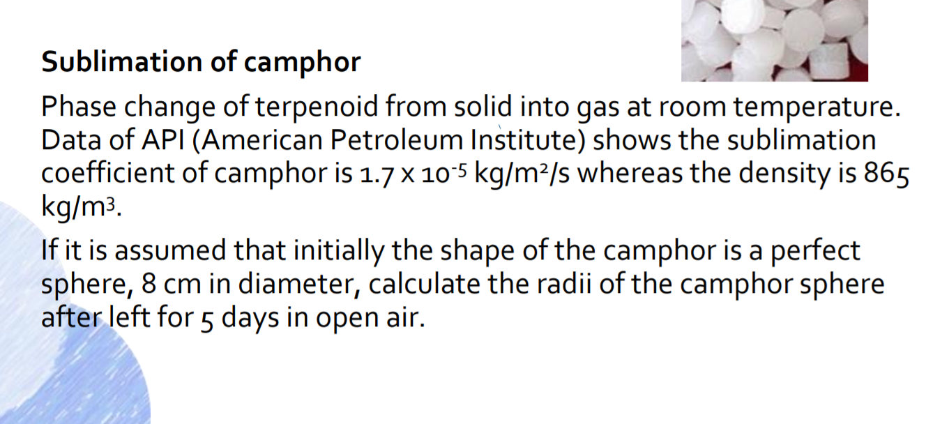 Solved Sublimation of camphor Phase change of terpenoid from | Chegg.com