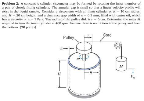 Solved Problem 2: A concentric cylinder viscometer may be | Chegg.com