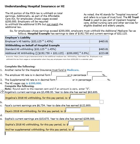 Solved Understanding Hospital Insurance or HI The HI portion | Chegg.com