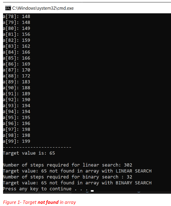 Solved CSC 231: Step Counts of Linear and Binary Search | Chegg.com