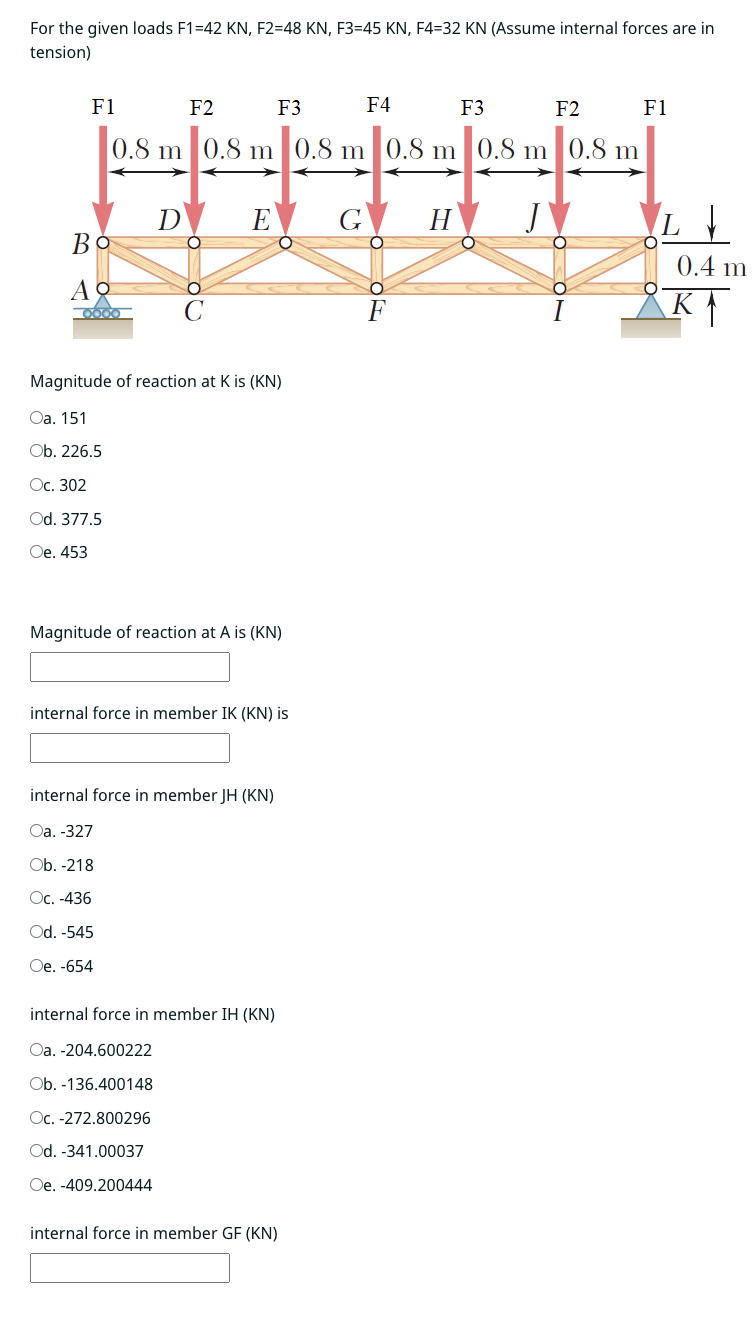 Solved For the given loads F1=42 KN, F2=48 KN, F3=45 KN, | Chegg.com