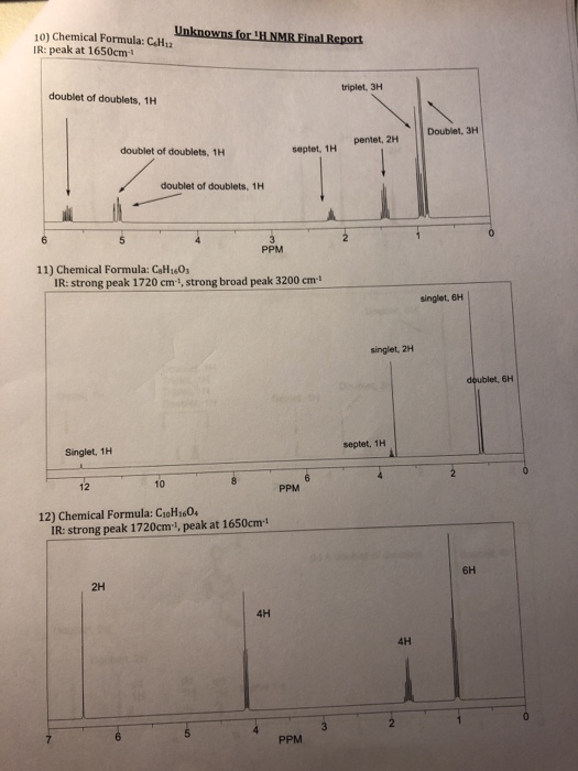 Solved 10) Chemical Formula: CaH IR: peak at 1650cm1 doublet | Chegg.com