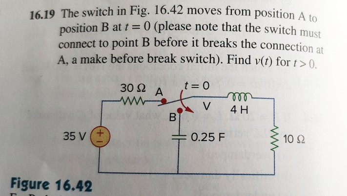 Solved when making this exercise i wondered why the make | Chegg.com