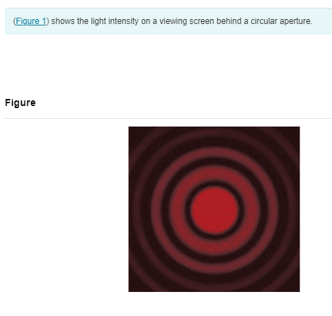 Solved (Figure 1) shows the light intensity on a viewing | Chegg.com