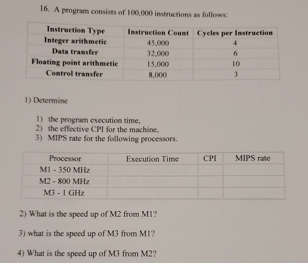 Solved 16 A Program Consists Of 100000 Instructions As 