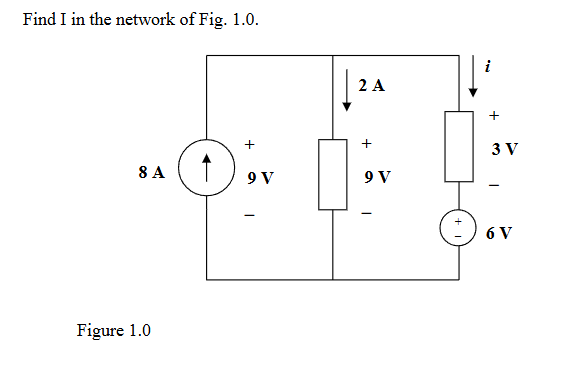 Solved Find I in the network of Fig. 1.0.Figure 1.0 | Chegg.com