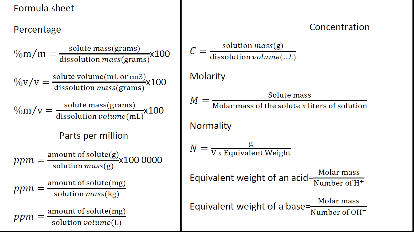 Concentration Chemistry Formula