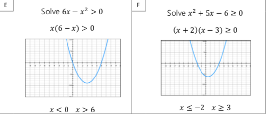 Solved Work out if the answer is correct and if not correct | Chegg.com