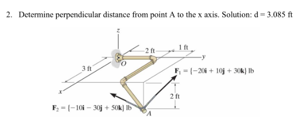 Solved 2. Determine perpendicular distance from point A to | Chegg.com