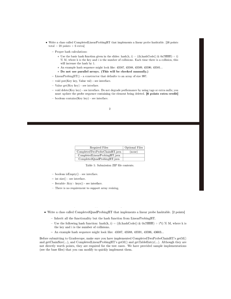 Solved package edu.ser222.m03_04; import | Chegg.com