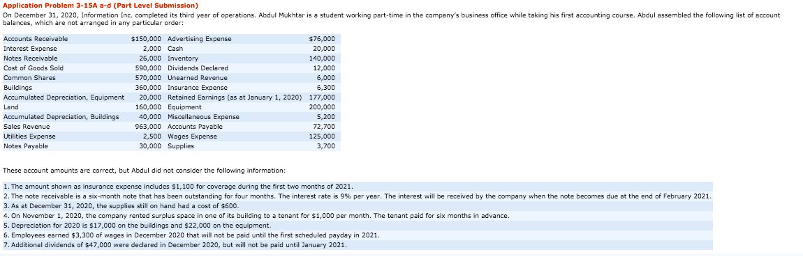 Solved Application Problem 3-15A a-d (Part Level Submission) | Chegg.com