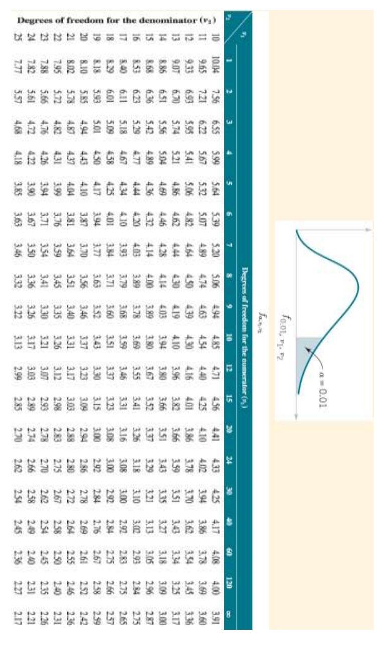 [40 points] In "The Effect of Nozzle Design on the | Chegg.com