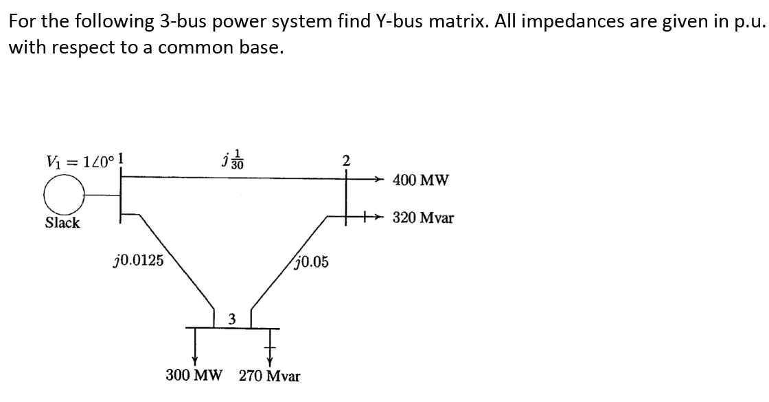 Solved For the following 3-bus power system find Y-bus | Chegg.com