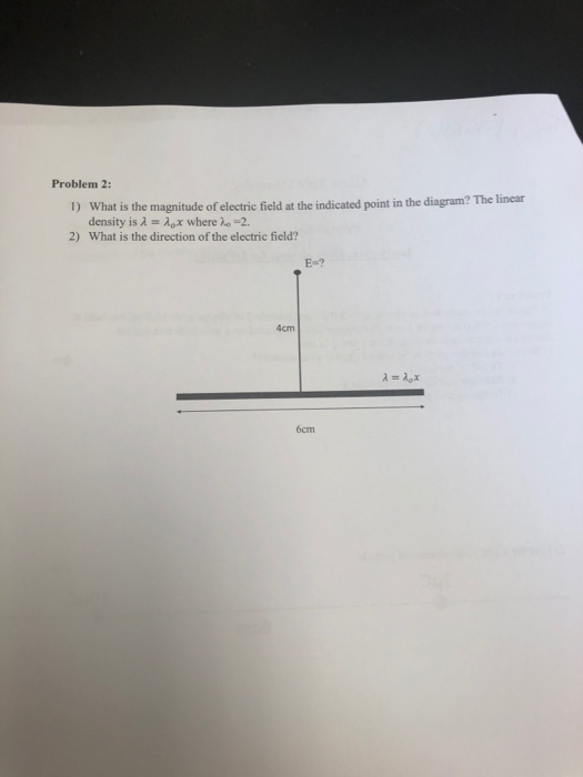 Solved Problem 2: What is the magnitude of electric field at | Chegg.com