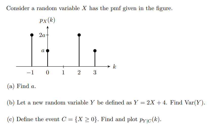Solved Consider a random variable x ﻿has the pmf given in | Chegg.com