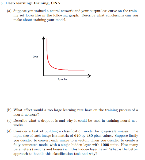 Solved 5. Deep learning: training, CNN (a) Suppose you | Chegg.com