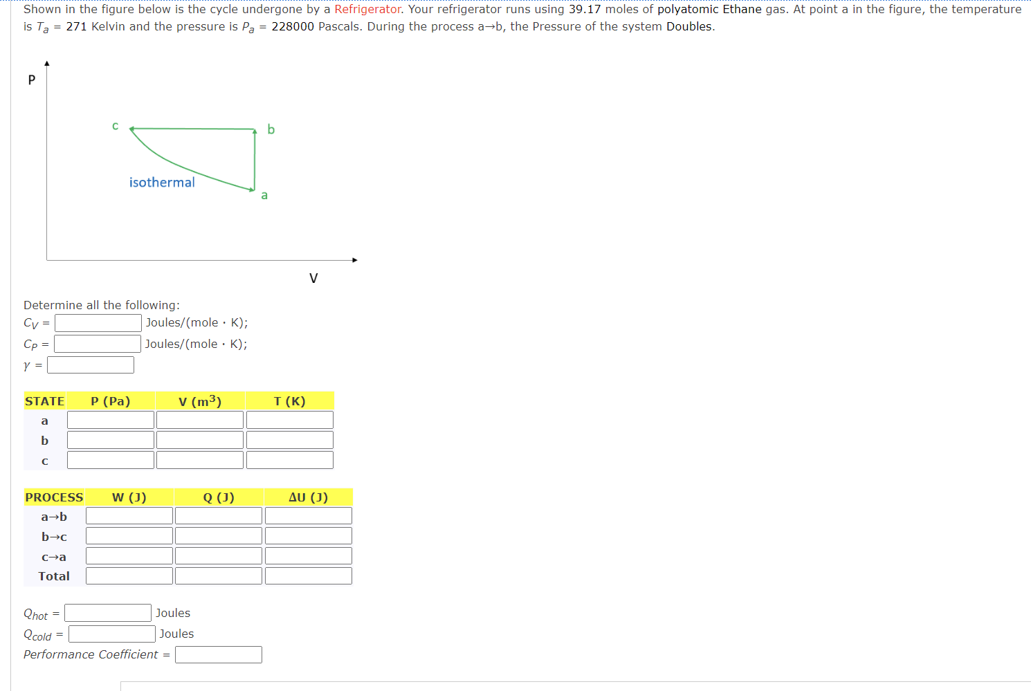 Solved Shown in the figure below is the cycle undergone by a | Chegg.com