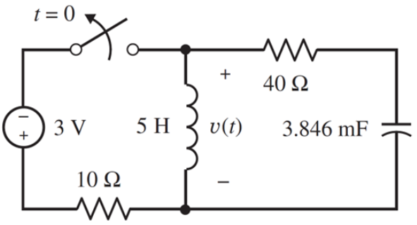 Solved The circuit shown in below Figure is at steady state | Chegg.com